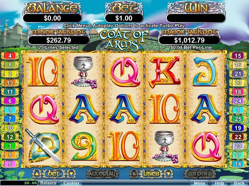 All Star Slots Casino 2022 | Review | No Deposit Bonus Codes